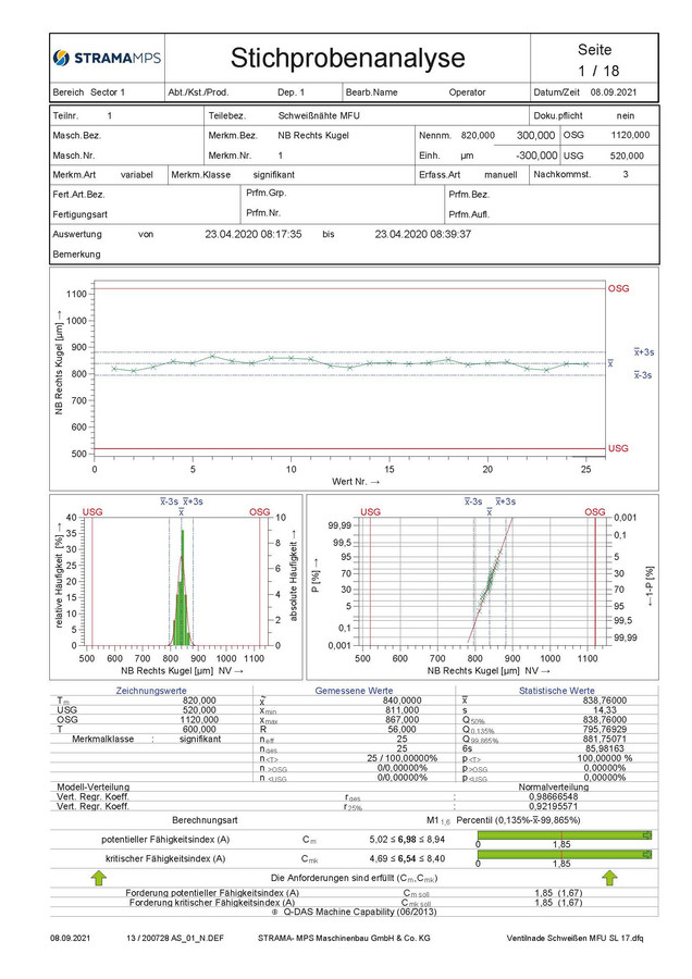Strama MPS: Metallography - preparation of micrograph analyses